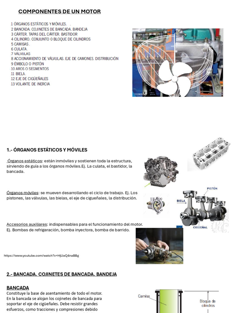 Componentes de Un Motor | PDF | Pistón | Motores