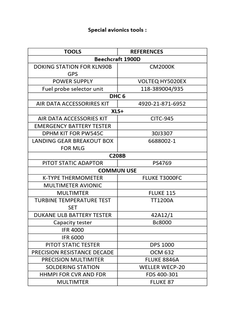 Special Avionics Tools | PDF