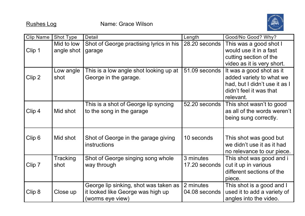 Rushes Log. | PDF | Leisure | Entertainment (General)