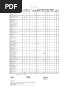 Grade 11 Basic Calculus Curriculum Guide | PDF | Function (Mathematics ...