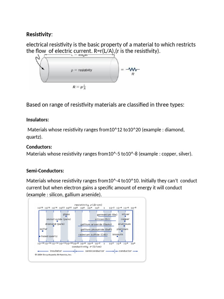 Resistivity Electrical Resistivity Is The Basic Property of | PDF