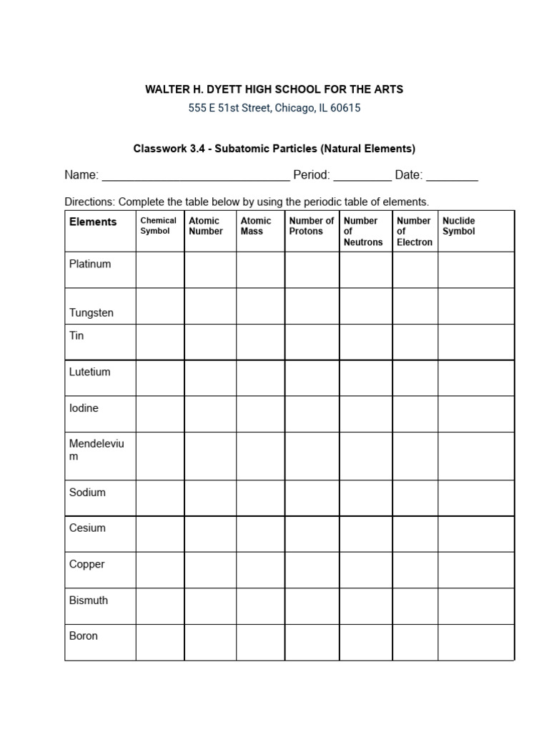 Sub Atomic Particles - Natural Elements | PDF