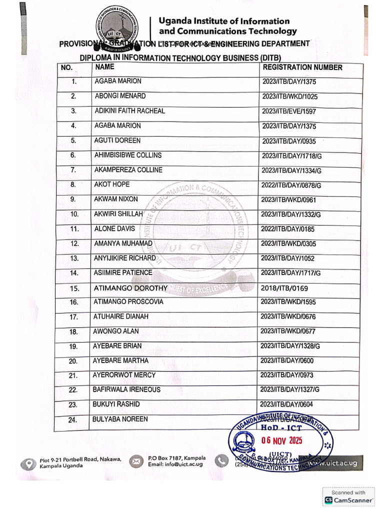 Approved Provisional Graduation List For | PDF