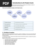 Understanding the 4Ws Problem Canvas | PDF | Cognition | Cognitive Science