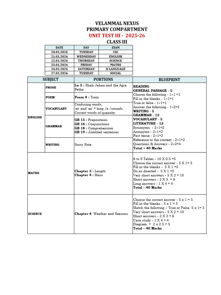 CLASS III - UT 3-PORTION AND BLUEPRINT | PDF