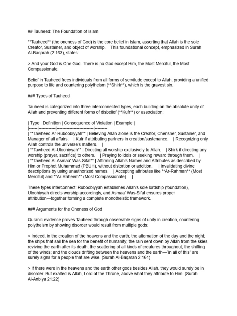 Google Keep Document | PDF | Tawhid | Prophets And Messengers In Islam