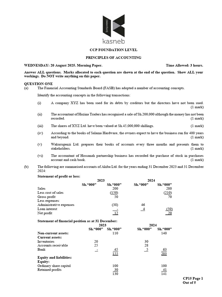Principles of Accounting Past Papers | PDF | Debits And Credits ...