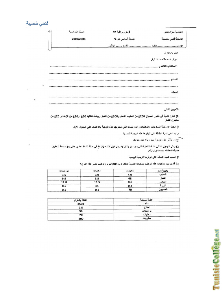 Devoir de Contrôle N°2 - SVT - 9ème (2008-2009) MR Fathi KHsiba | PDF