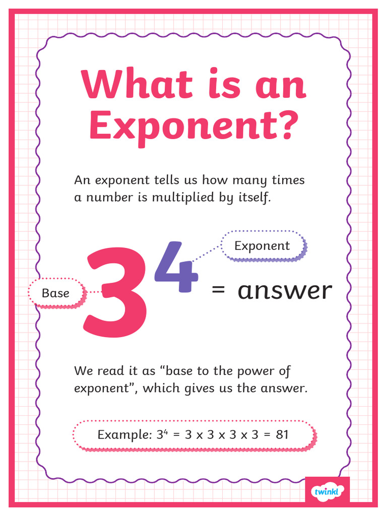 Za m 1705606870 What is an Exponent Poster Ver 1 | PDF