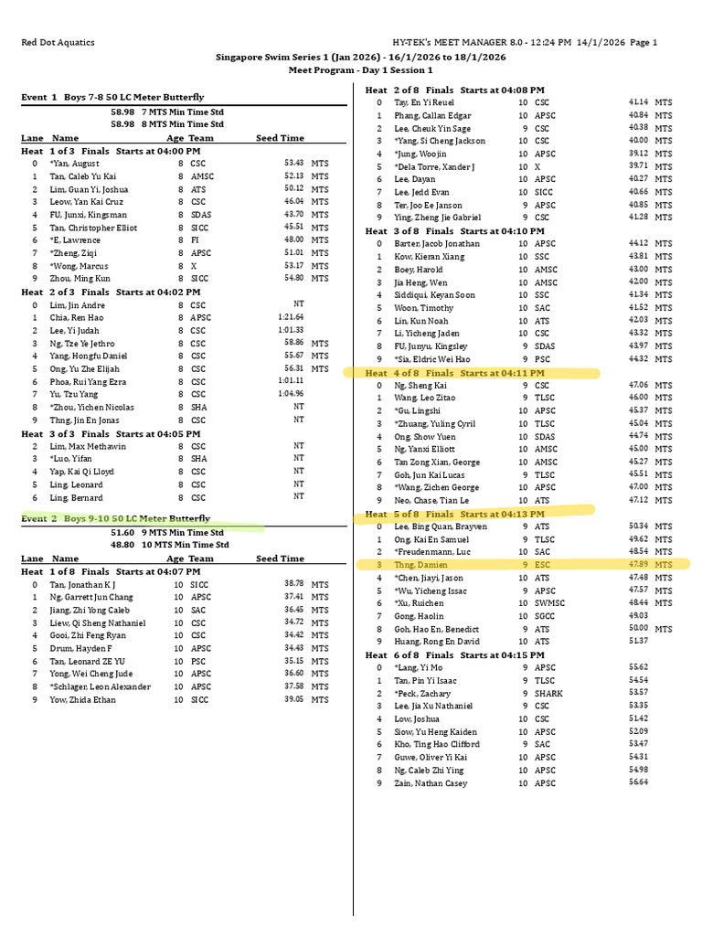 Jan Swim Series 2026 Start List s1 | PDF