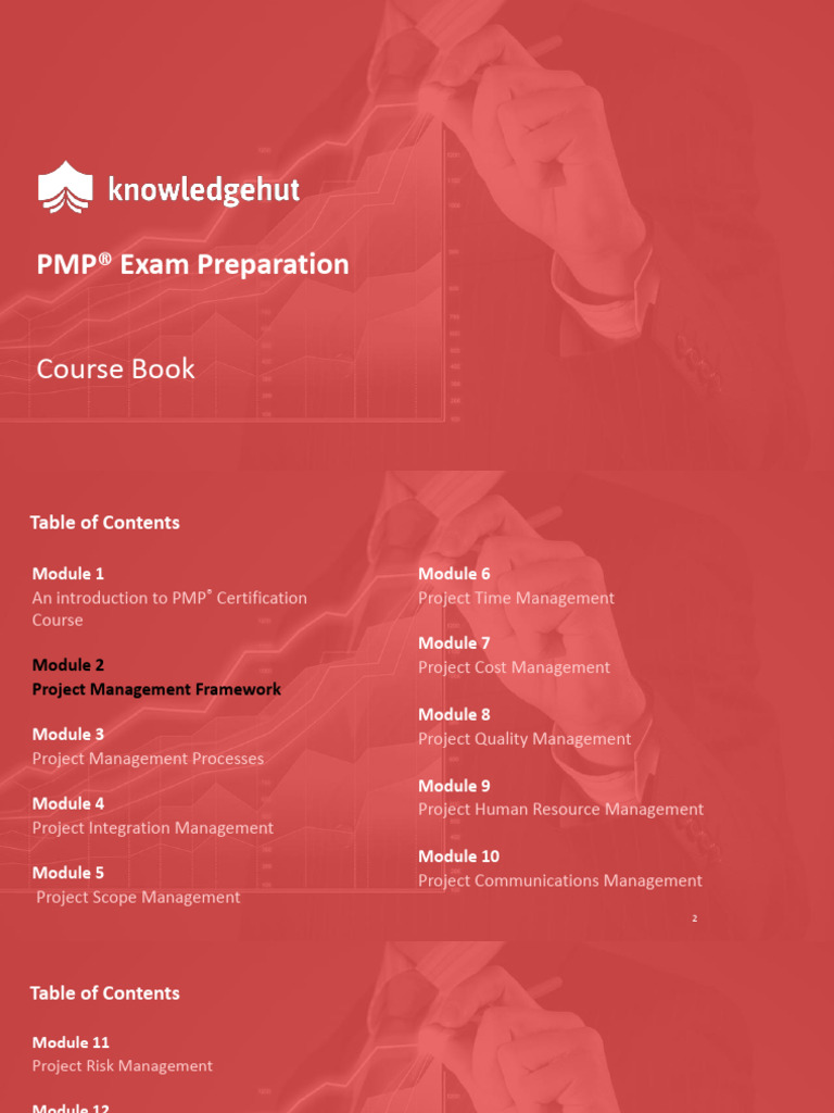 PMP®Exam Preparation v5 - Module 02 - Management Framework | PDF ...
