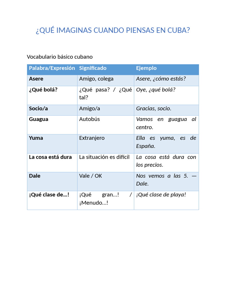 Vocabulario Cubano | PDF | Cuba
