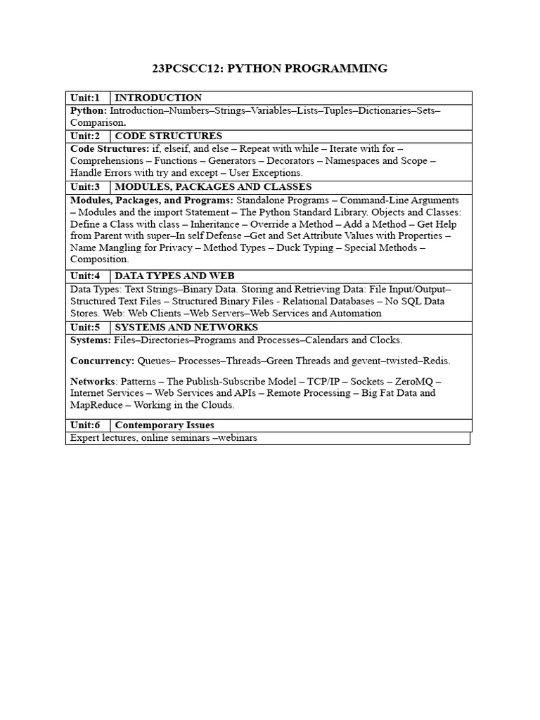 Python Programming Syllabus | PDF