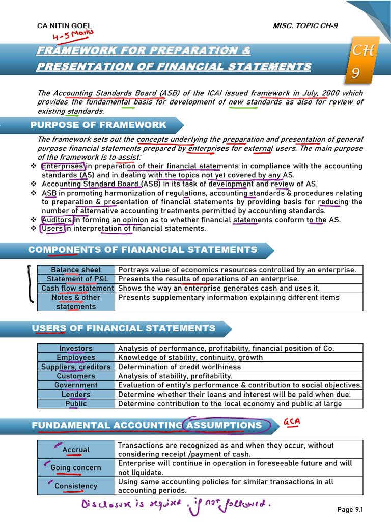 9 Framework for Preparation & Presentation of Financial Statements ...