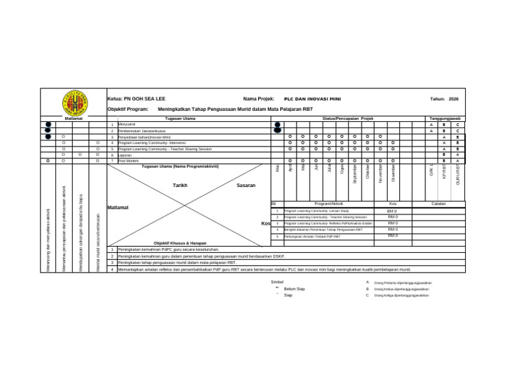 Oppm RBT 2026 | PDF