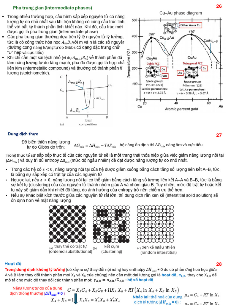 Pha trung gian (intermediate phases) : năng lượng tự cực tiểu dụ | PDF