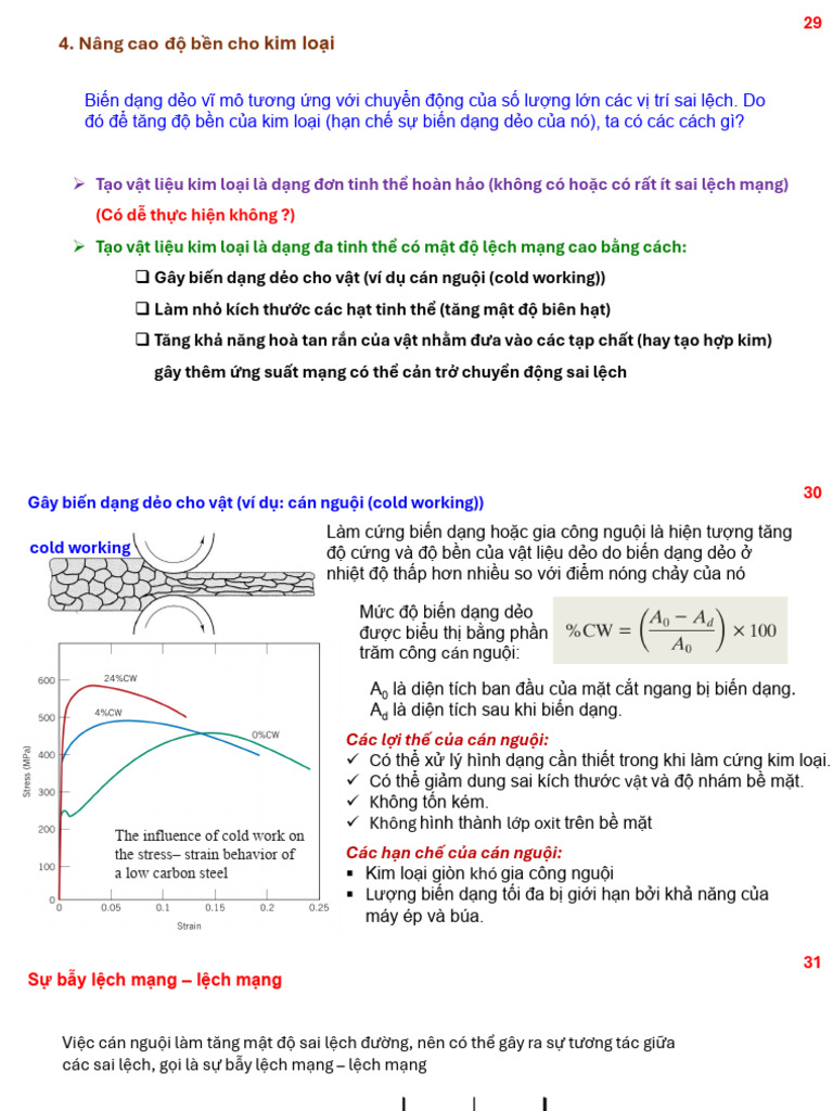 Nâng Cao Cho: Kim Lo I | PDF