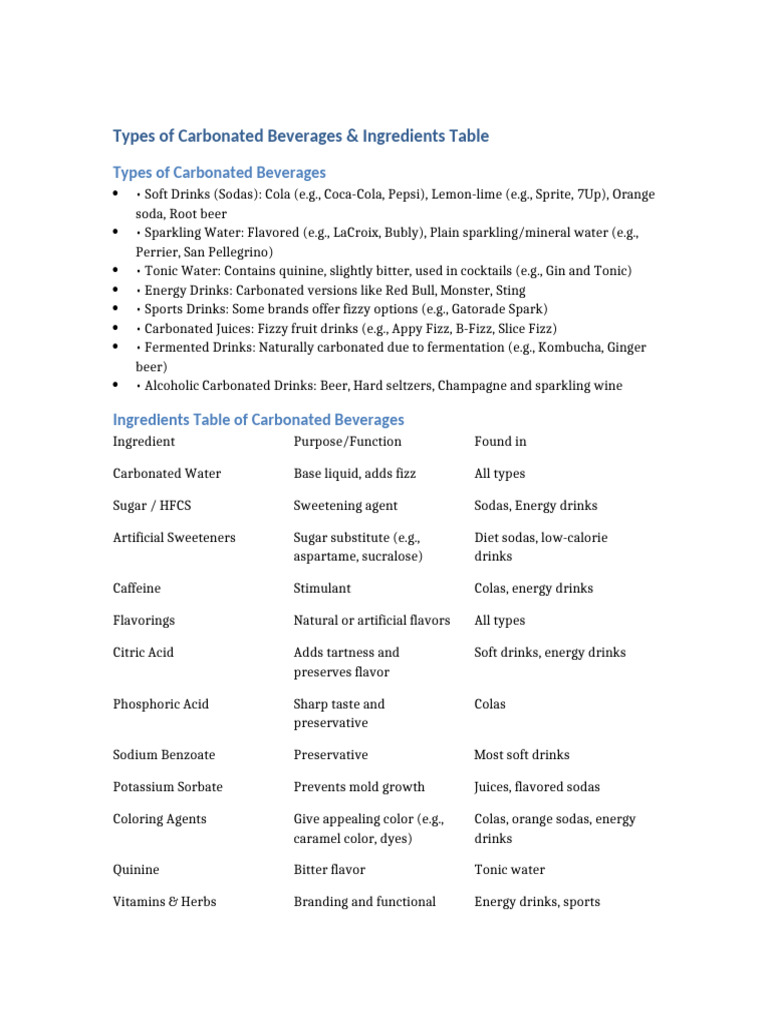 Carbonated Beverages Types Ingredients | PDF