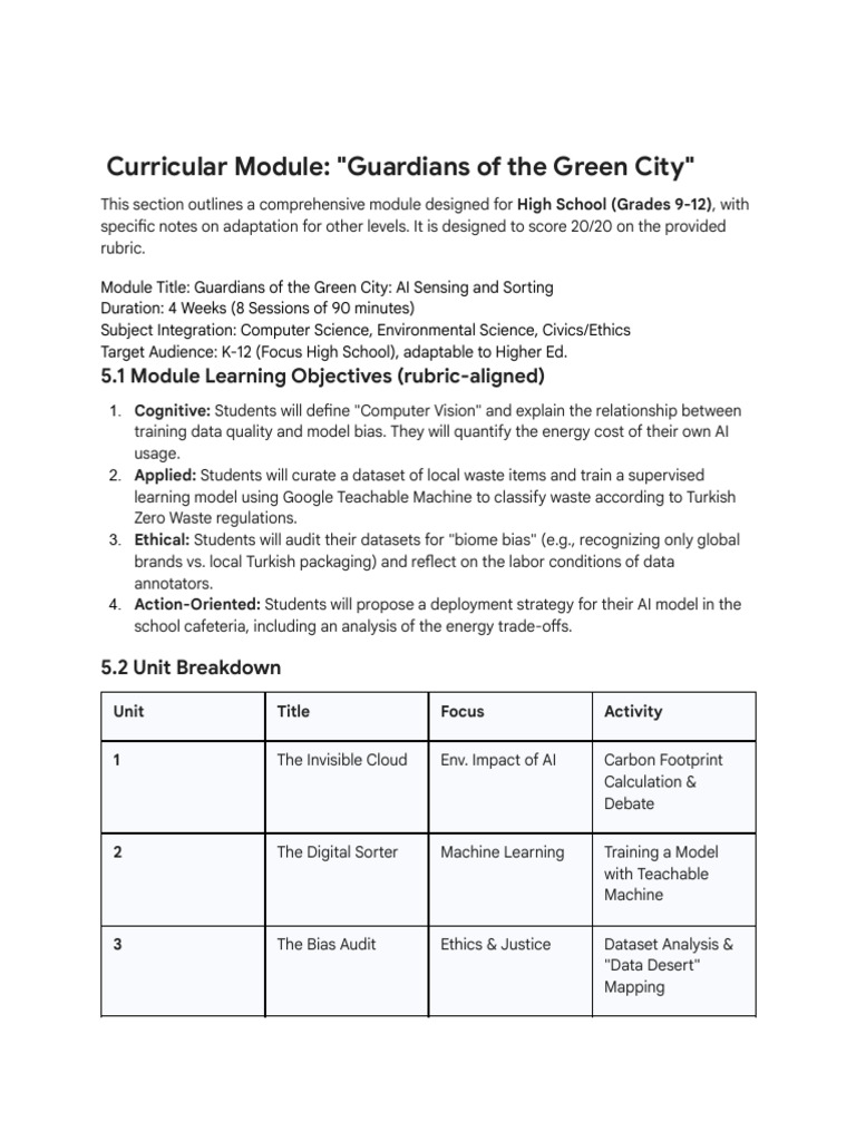 AI and Sustainability Lesson Plan | PDF | Artificial Intelligence ...
