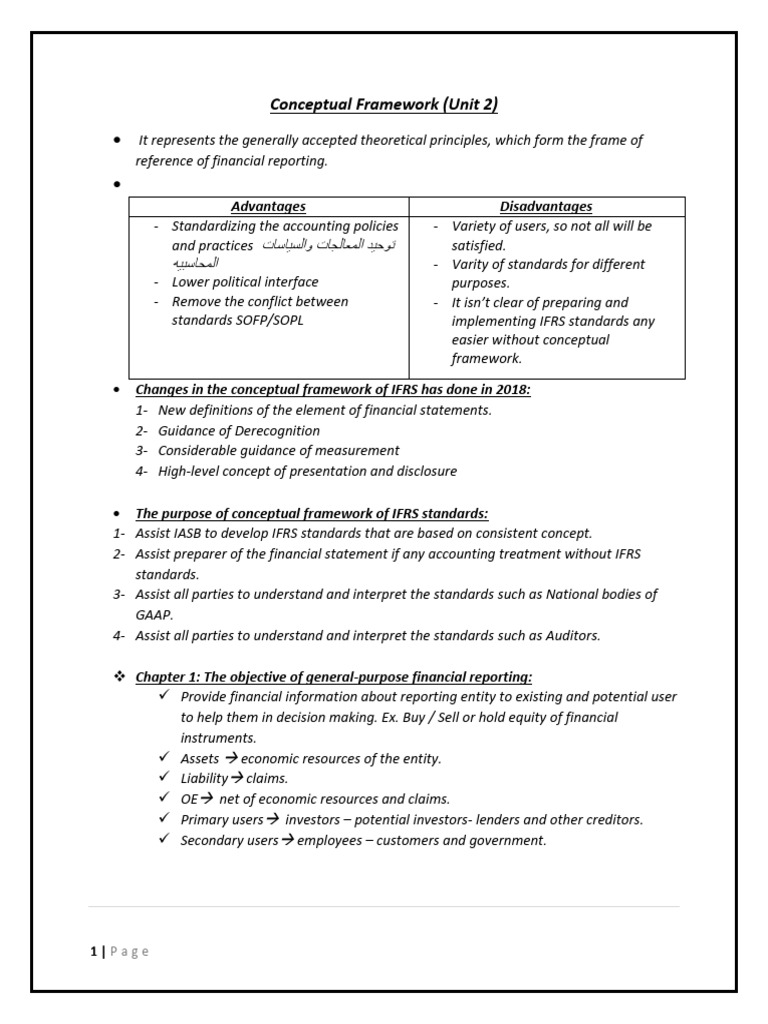 IFRS - IAS Summary Part 3 | PDF | International Financial Reporting ...