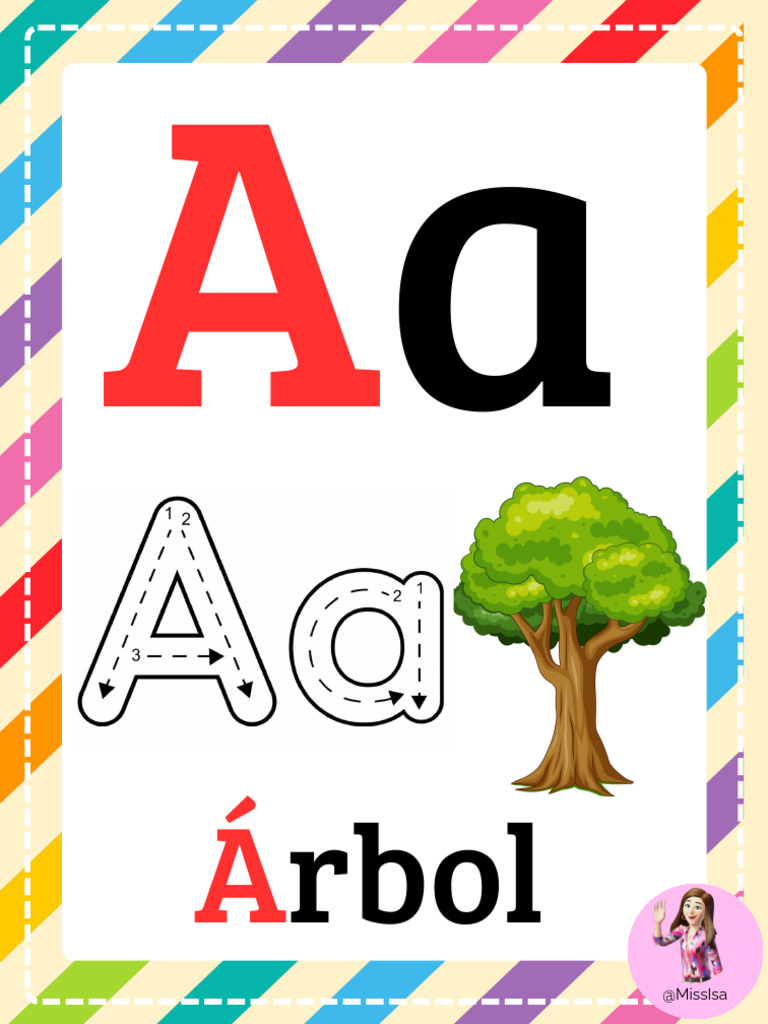 ALFABETO | PDF