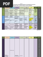HCL Offer Letter Salaried 1 | PDF | Human Resources | Employment