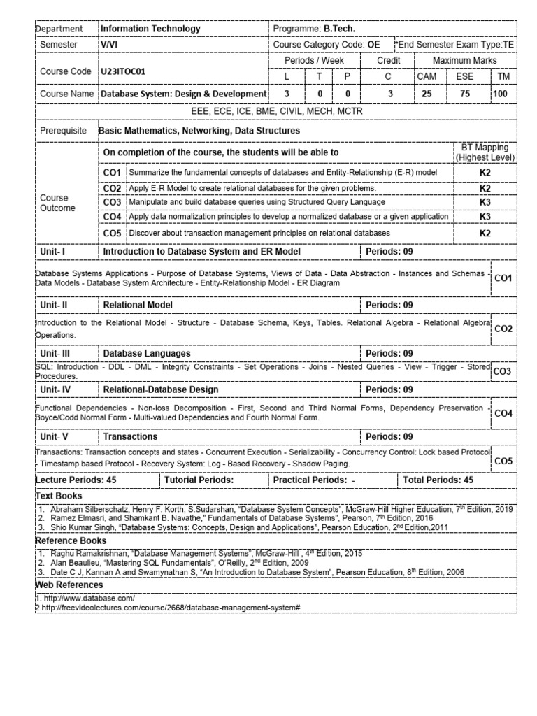 OE - Syllabus - Database Systems - Design and Development | PDF ...