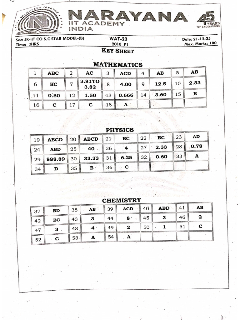 Jr Model _b Wat-23 Key | PDF