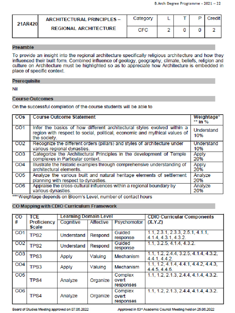 Regional Architecture Syllabus | PDF