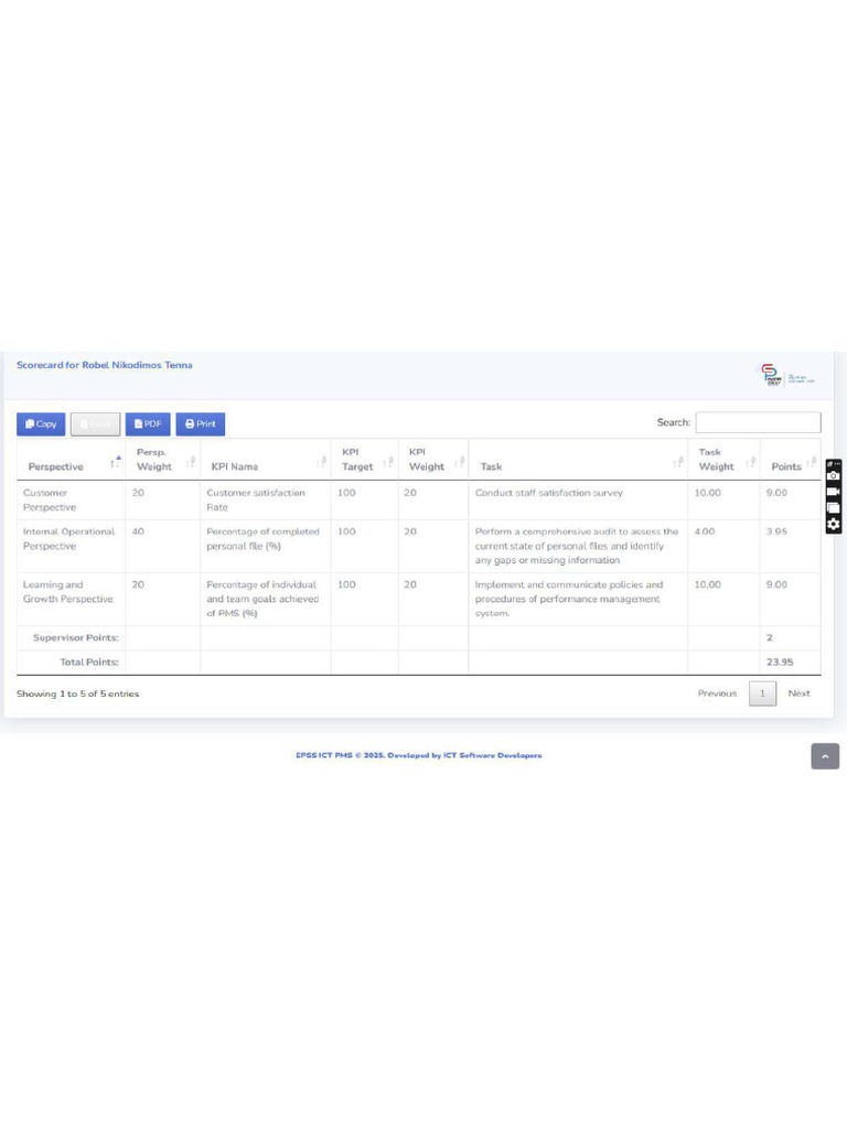 Pms Evaluation | PDF