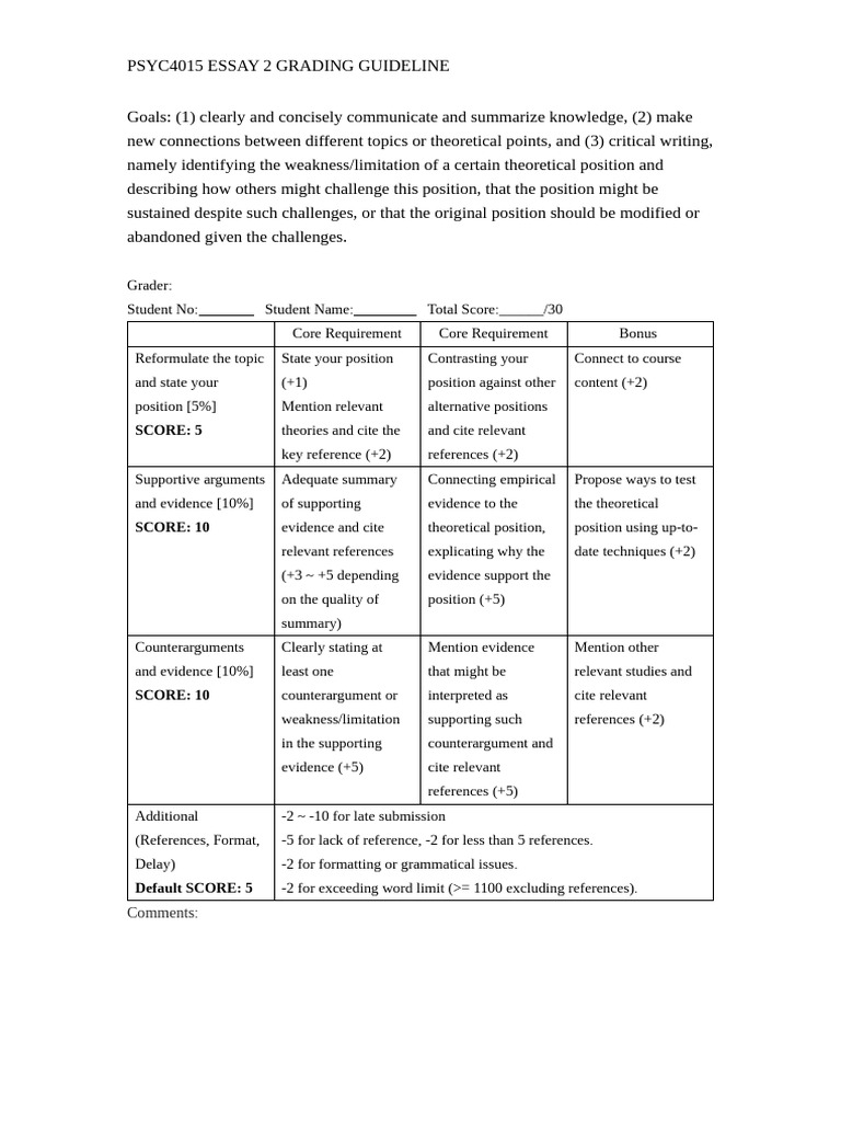 Essay 2 Grading Guidelines | PDF | Evidence | Essays