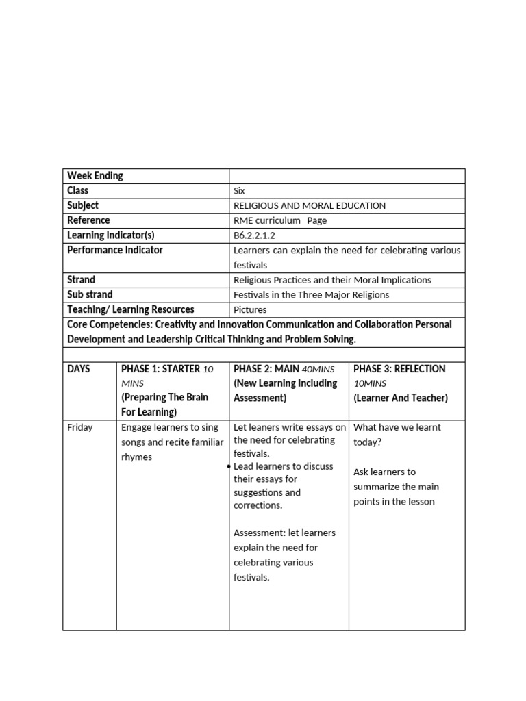 B7. 6.5 RME WK 2 | PDF | Learning | Curriculum