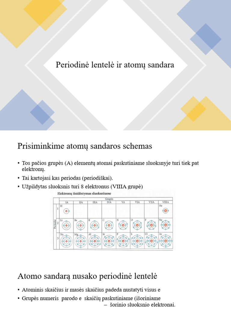 Periodine Lentele Ir Atomas | PDF