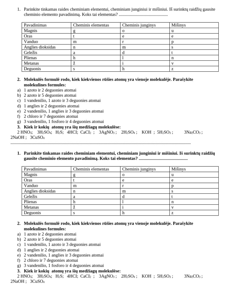 Chemine Formule Elementas Uzduotis (2) (3) | PDF