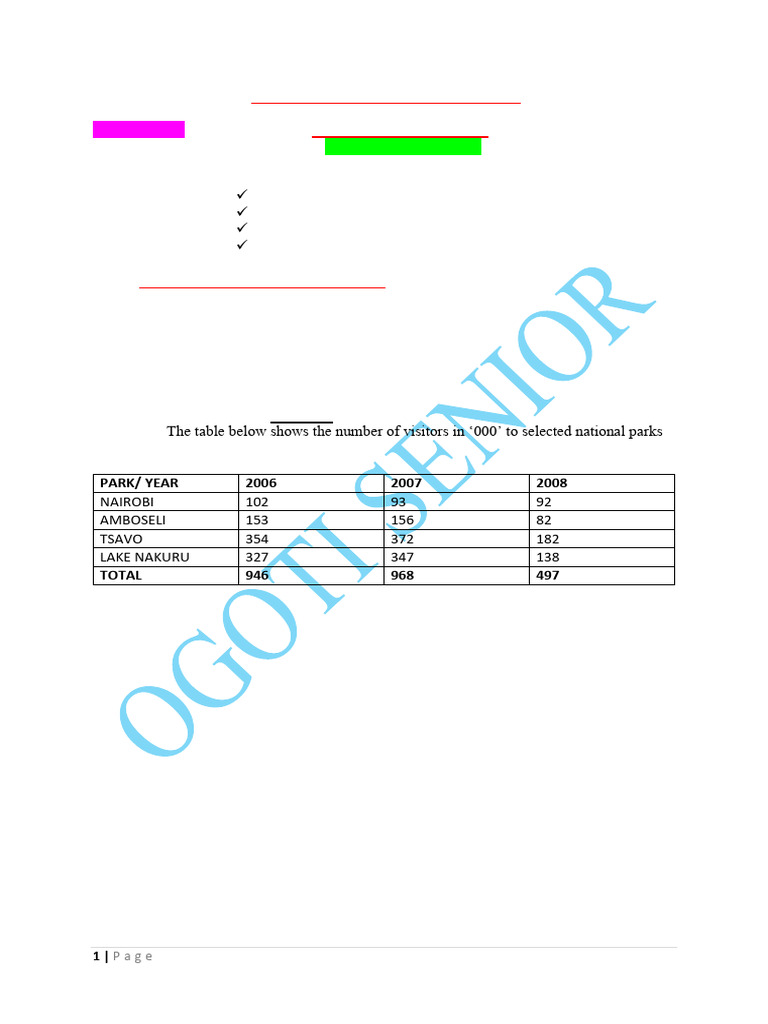 Form Three Geography | PDF | Pie Chart | Drainage Basin