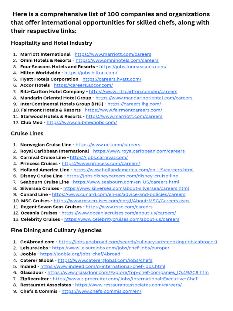 _Here is a Comprehensive List of 100 Companies and Organizations That ...