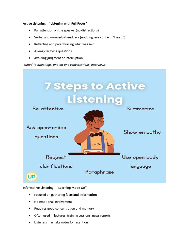 Types of Listening | PDF | Nonverbal Communication | Cognitive Science