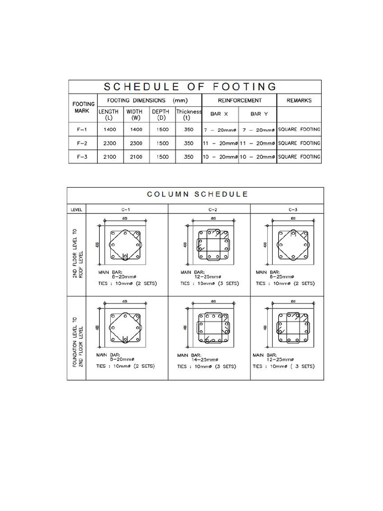 PR PL 01 | PDF