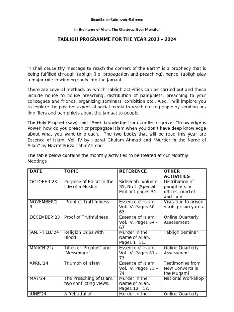 Tabligh Programme For 2024 NEW | PDF | God In Islam | Religious Belief ...