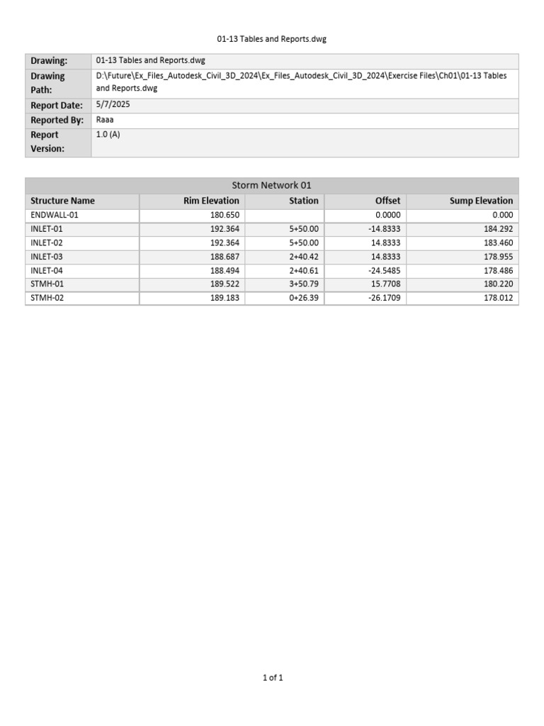 Storm Structures as PDF - 01-13 Tables and Reports | PDF