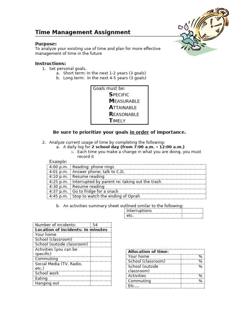 Unit 4 - Time Management Assignment | PDF | Human Communication ...
