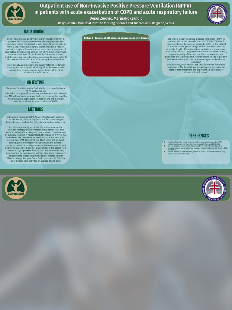 Outpatient Use of Non-Invasive Positive Pressure Ventilation (NPPV ...