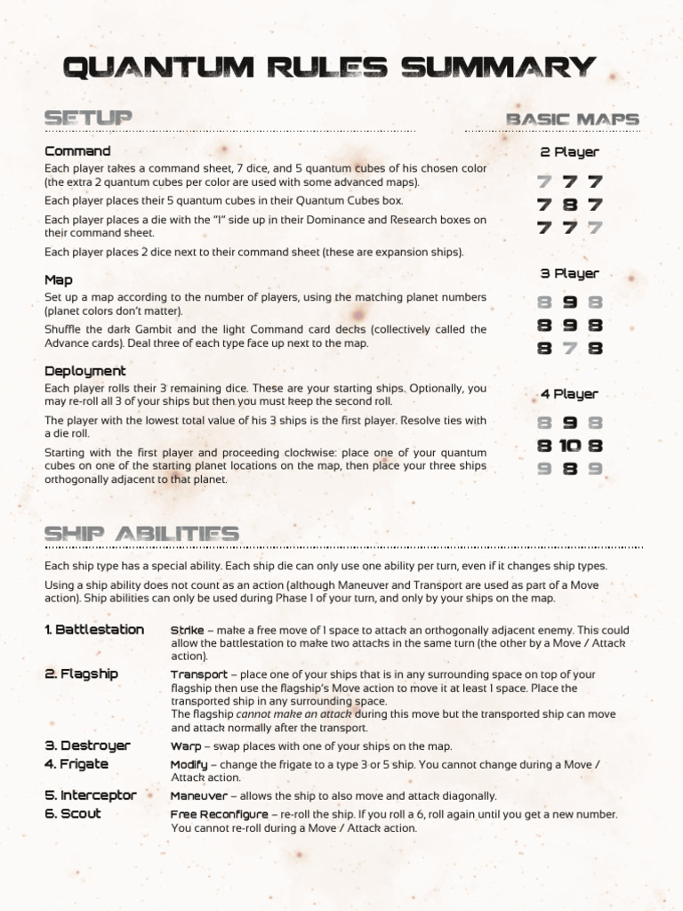 Quantum Rules Summary - Letter | PDF | Dice | Board Games