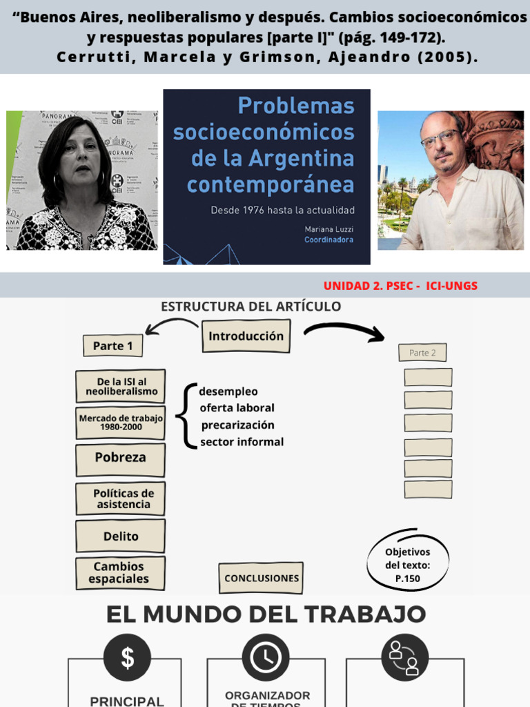 05-PPT Cerrutti y Grimson | PDF | Desempleo | Pobreza