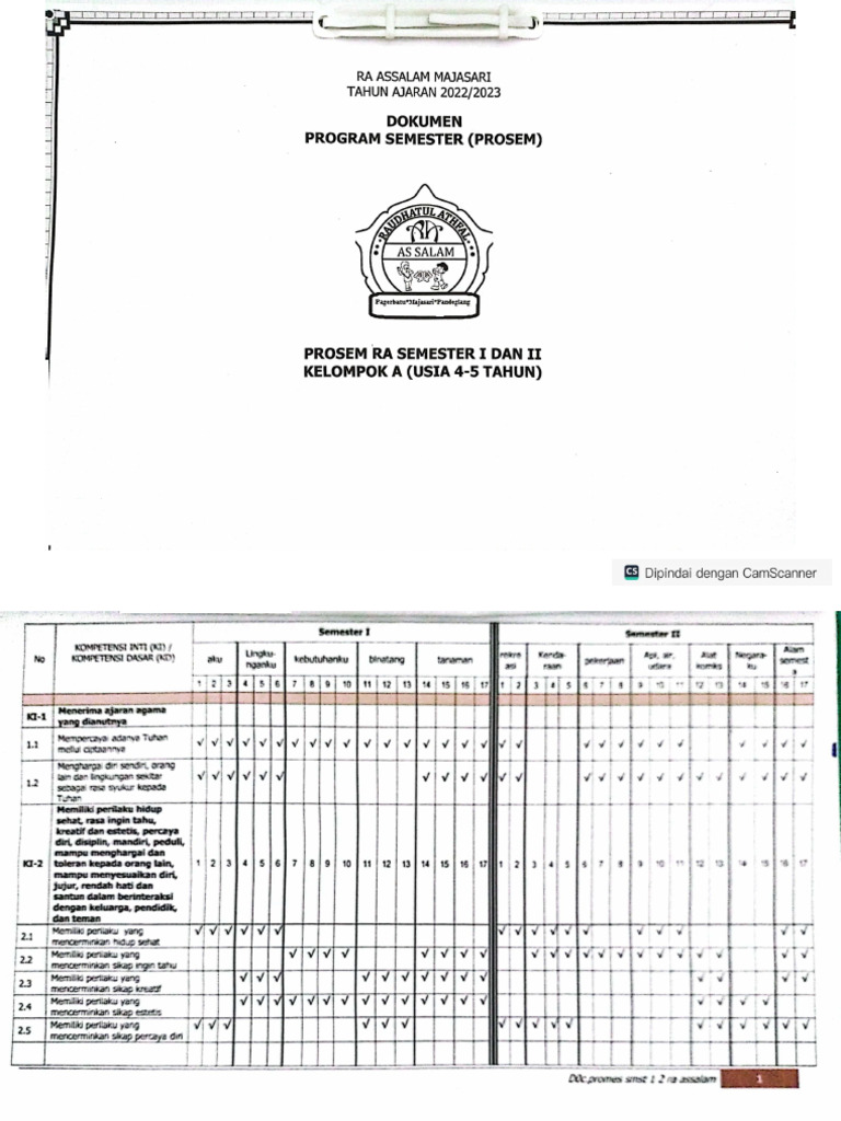 Program Semester Ra Assalam | PDF