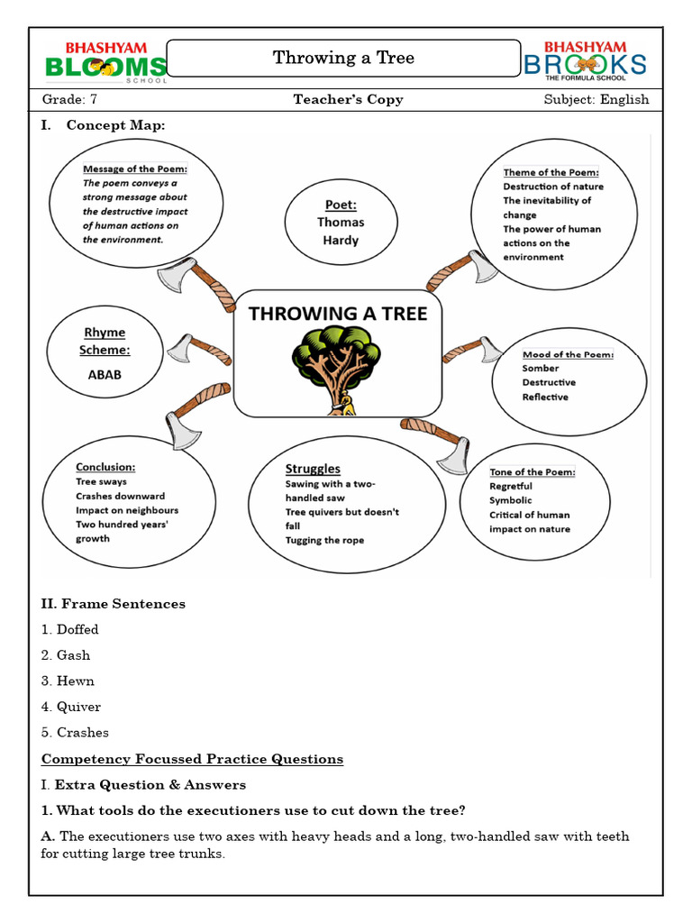 Throwing a Tree (2) | PDF