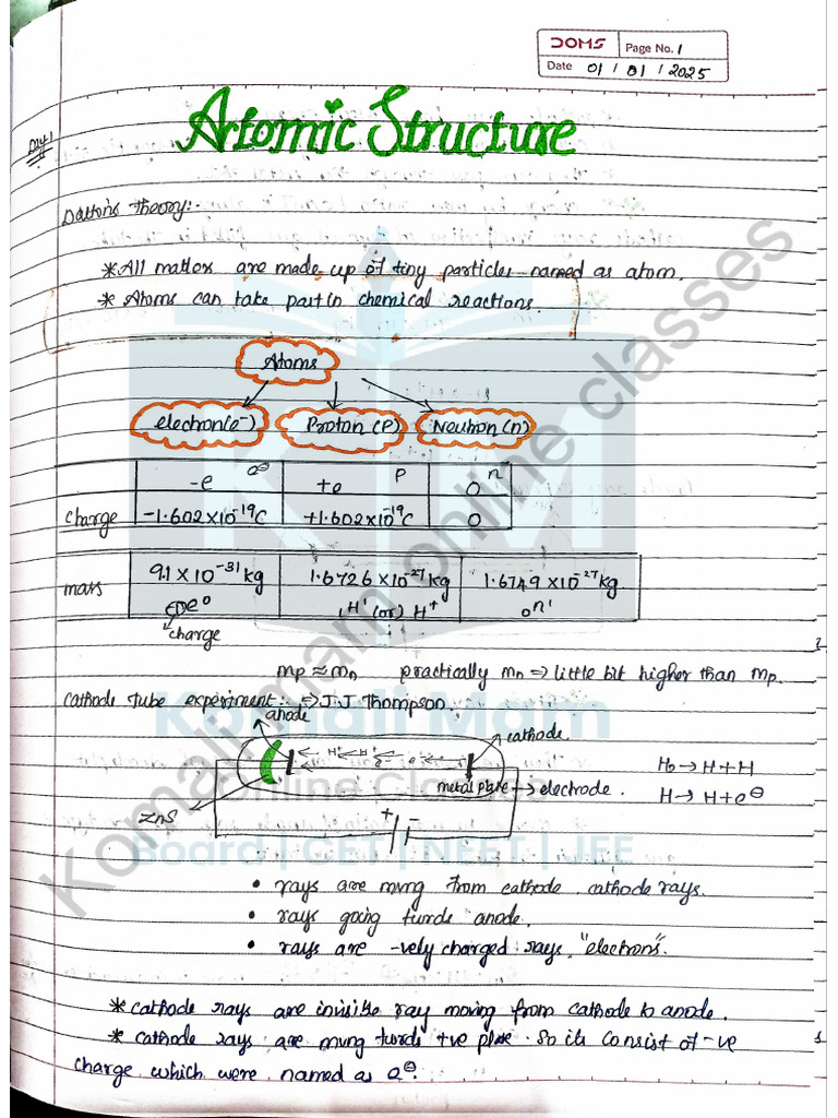 Atomic Structure Day 1 Notes CC-1 | PDF