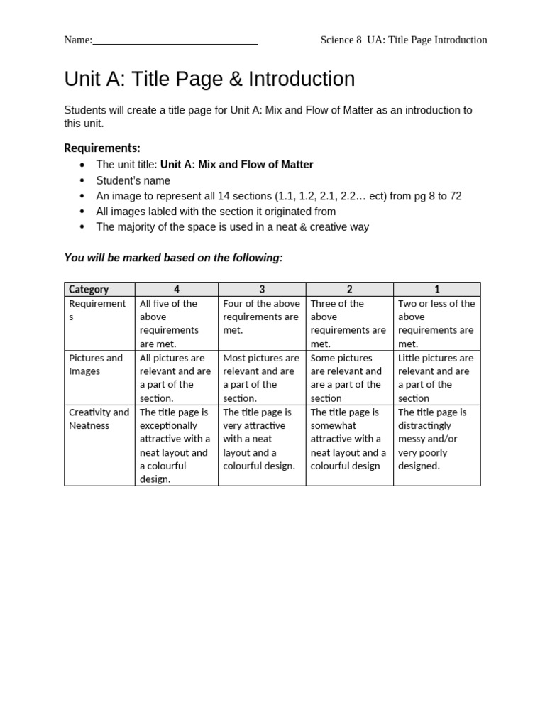Assignment - Unit a Title Page (1) | PDF
