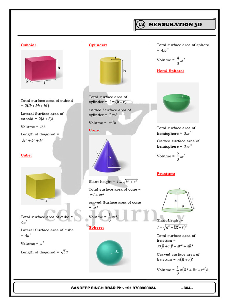 Ch-18 Mensuration 3D Ricks - 260112 - 140424 | PDF | Sphere | Area