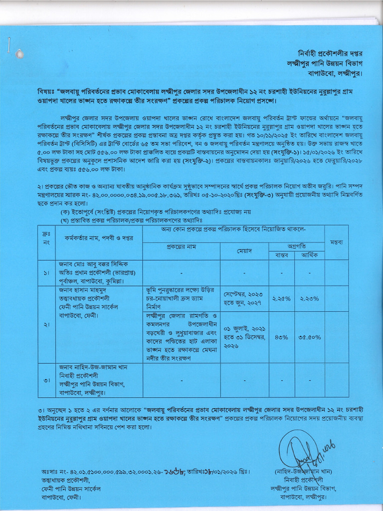 Appointment of Project Director CCTF 1 | PDF